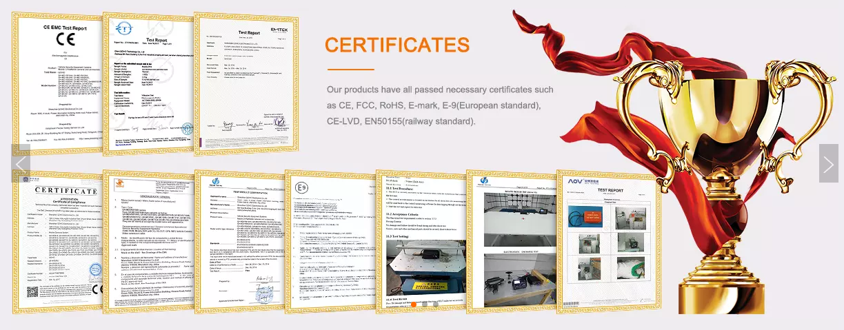 certificaat