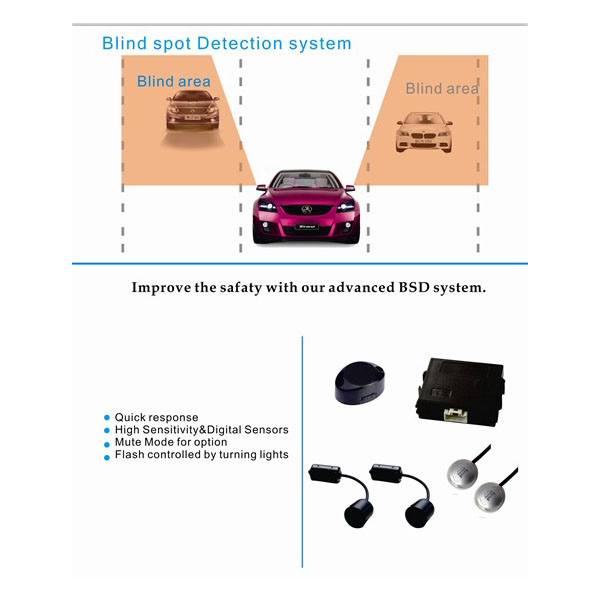 van de verkoop universele achter24ghz bsa van 2017 staat hete lamp 3m blinde vlek de opsporingssysteem van het monitoralarm voor auto bij