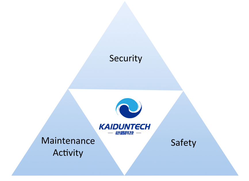 AI Solution for Vessel Surveillance