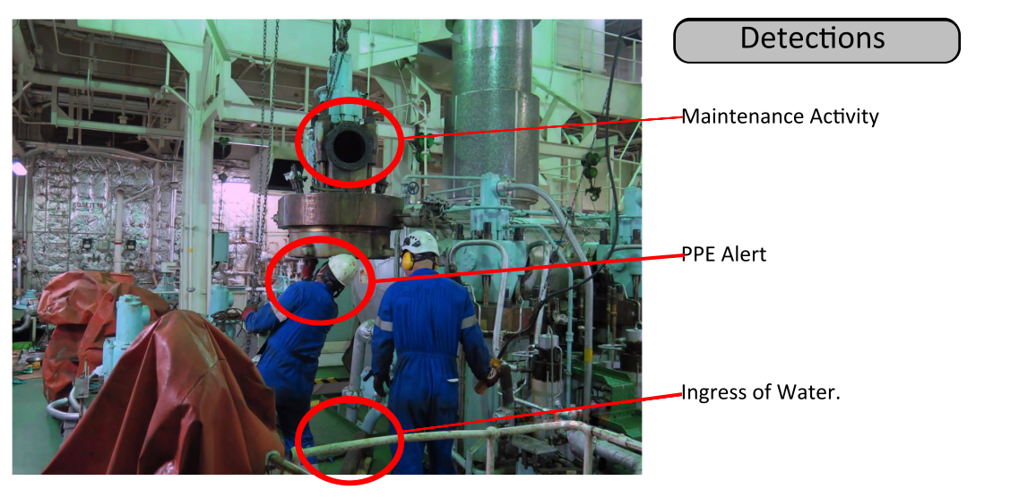 Event Detection System