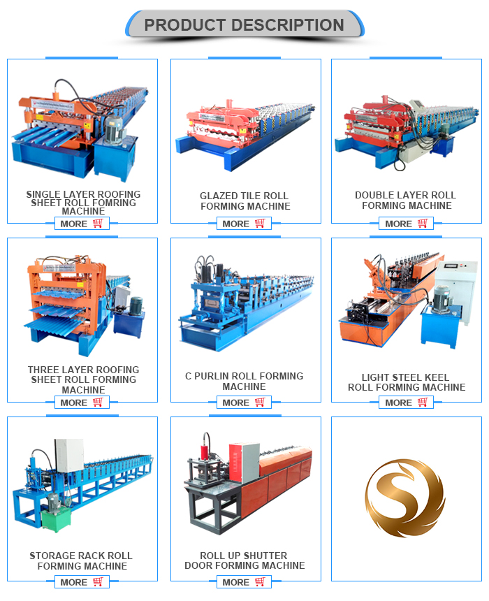 petit pain de remorquage et de rambarde de route de glissière de sécurité de trois vagues formant la ligne de production à la machine