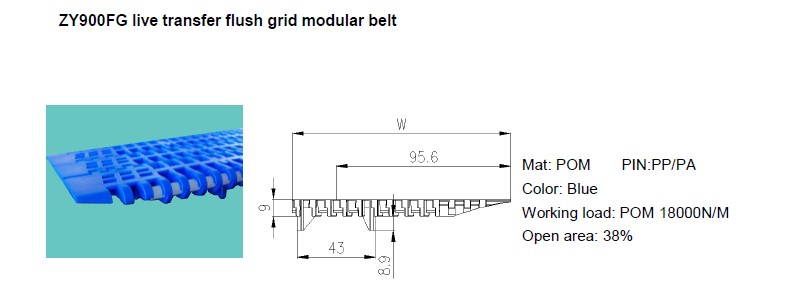 S900 FLUSH GRID РЕМНИ МОДУЛЬНЫЕ Прямая передача