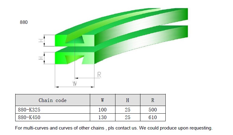CHAINS CURVES CHAINS CONVEYOR CONNER TRACKS 