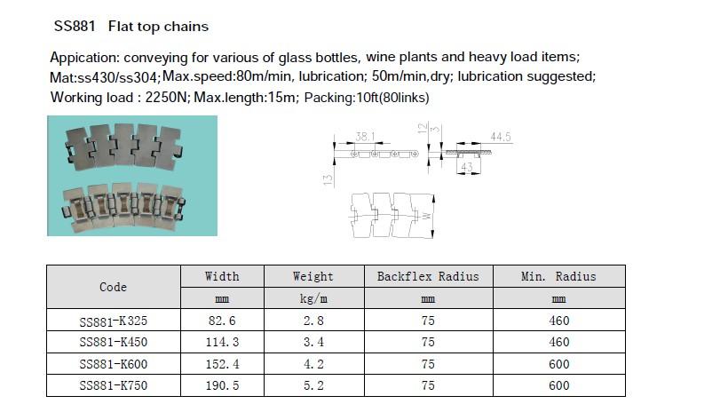 CHAÎNES DE SURFACE PLANE D'ACIER INOXYDABLE
