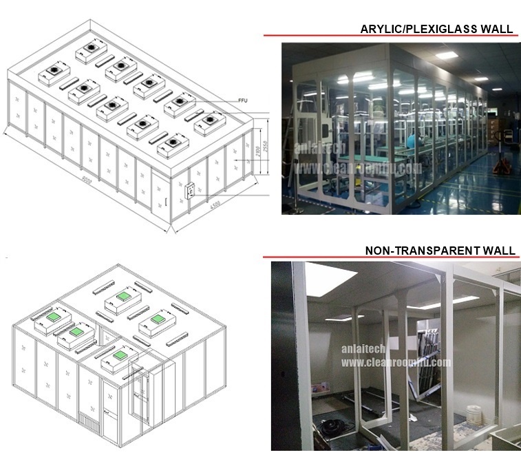 p3-anlaitech-cleanroom.jpg