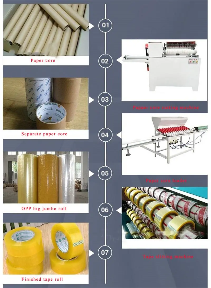 Cinta adhesiva de alta velocidad del Super Clear BOPP que raja la máquina el rebobinar