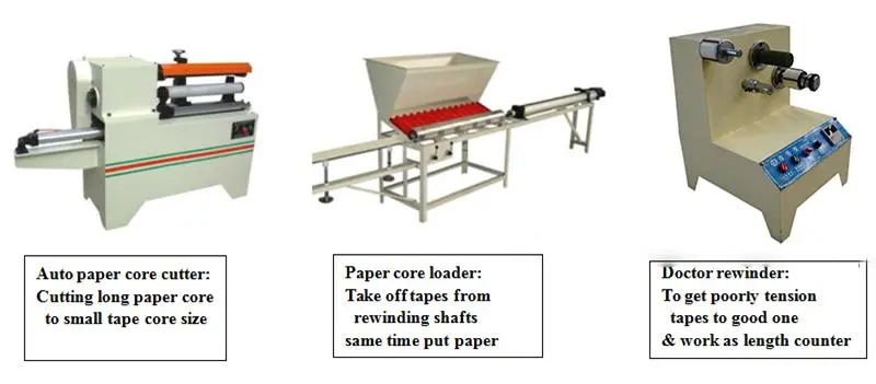 Macchina automatica di Rewinder della taglierina del nastro di taglio BOPP di doppia funzione