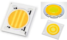 48W rangées réglables bicolores de l'ÉPI LED du blanc 2700K-6500K 95CRI CXA2540 de l'ÉPI LED