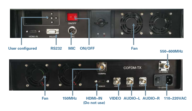 La caméra sans fil de fond de véhicule d'émetteur de HD a monté l'émetteur de COFDM 60 watts