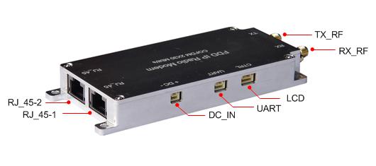 Affaires maritimes 0 d'émetteur-récepteur duplex de la liaison de transmission de données FDD Cofdm de module de cofdm de radio d'IP