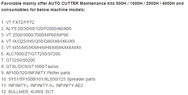 Ηλεκτρο διακόπτης STKPL 7401-9371, 2 ΓΈΦΥΡΑ 16POS BCD 3/4 για τα μέρη 925500504 κοπτών GT7250