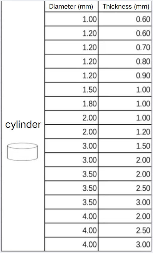 CVD Diamond Wire Drawing Die dimensions - cylinder shape