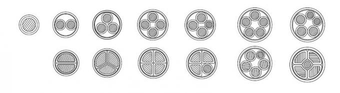 Cu blindado do núcleo do cabo distribuidor de corrente 0.6/1kV de baixa tensão 2/XLPE/STA/IEC 0 do PVC