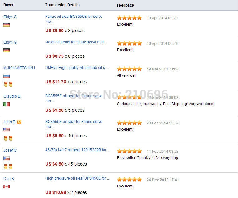 perfil de goma servo A98L-0004-0249# HTCY0035 del lacre del sello BH5944E del oi del motor