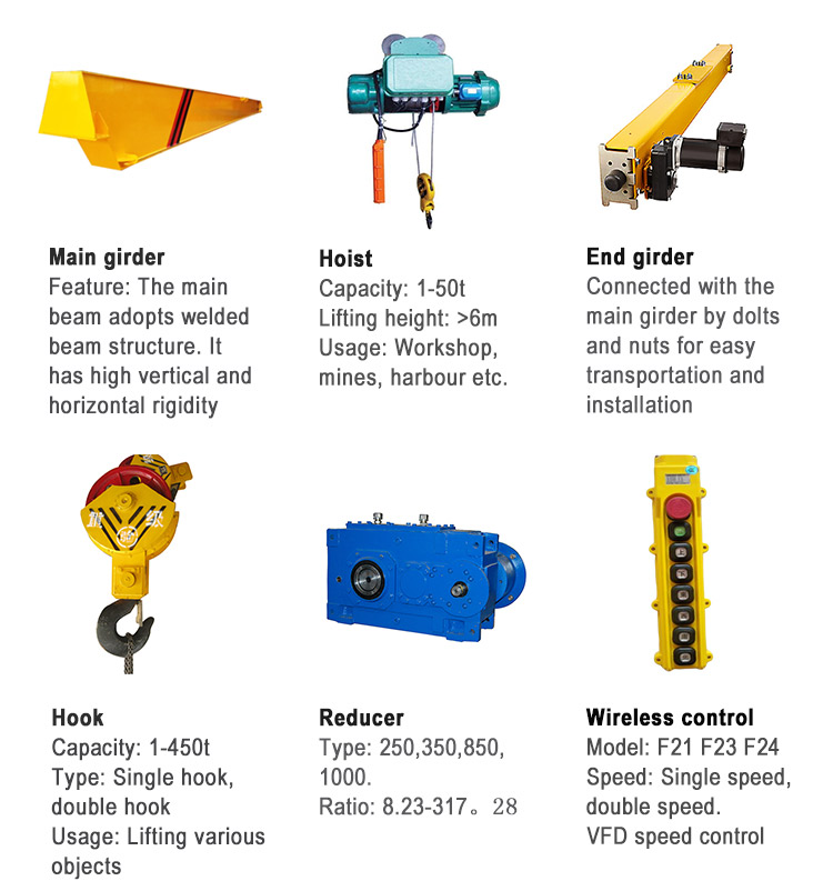 고급 품질 최고 시라이브 1 2 3 4 5 6 7 8 9 10 톤 LX 중단 전기 단일 거더 거더교 천장 주행용 기중기