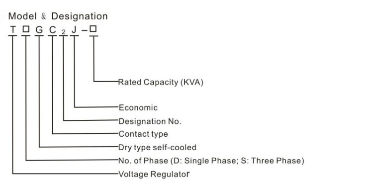 TDGC2 미터 전시 variac 0~250v 단일 위상 2kva ac 조정가능한 힘 전압 조정기/Variac/변하기 쉬운 변압기