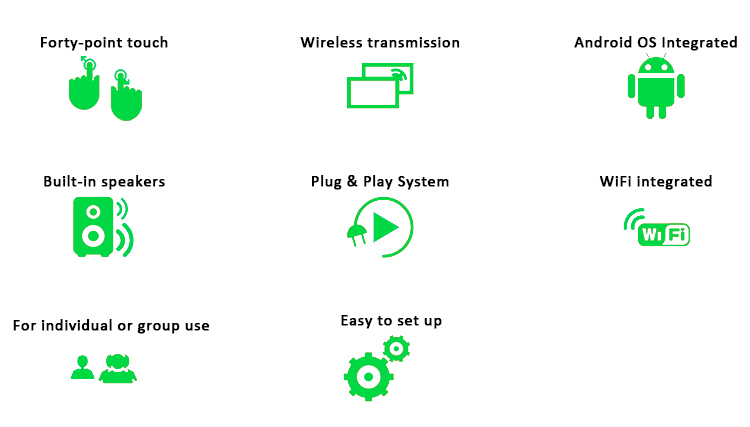 Table being used in commercial environment