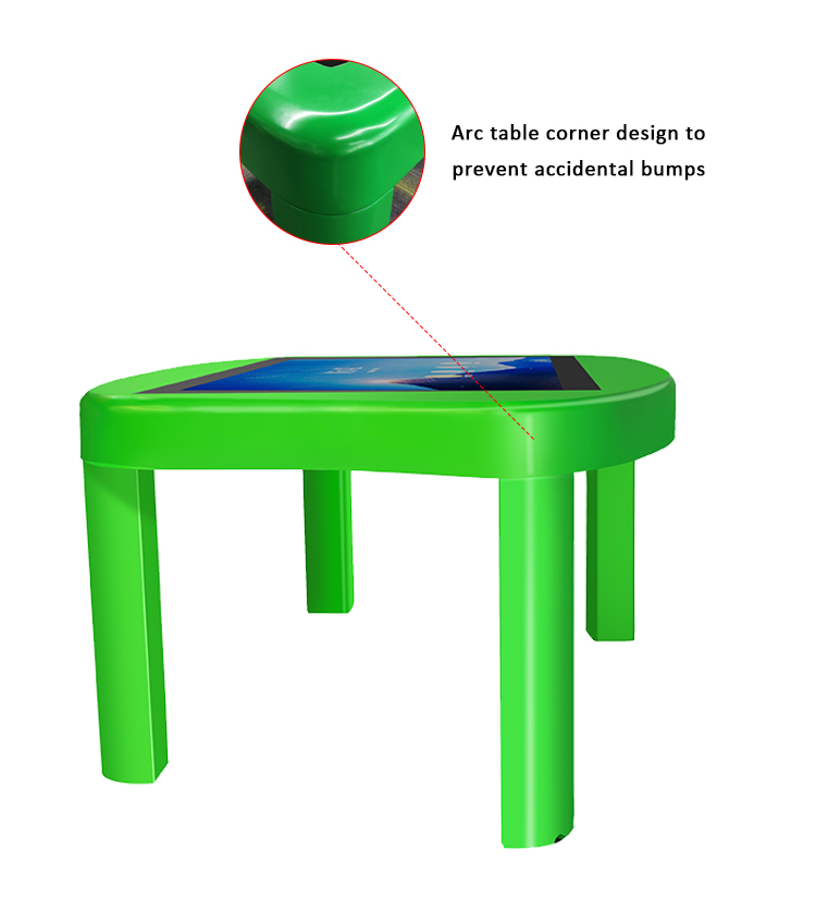 Table being used for collaborative work