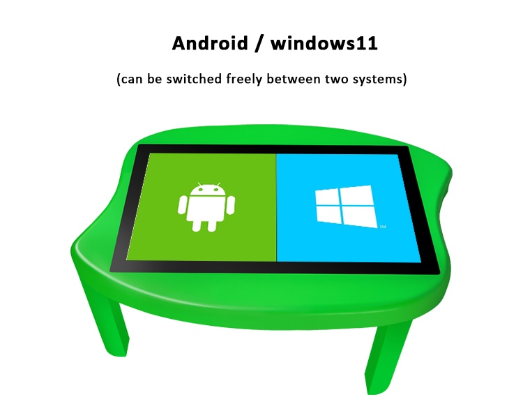 System selection interface