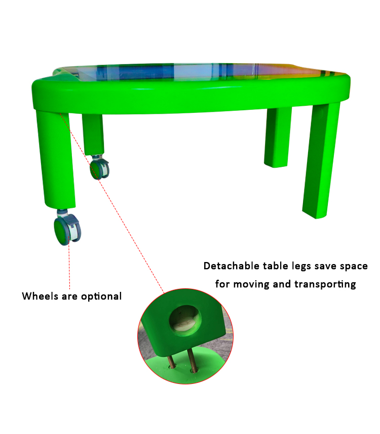 Customizable interface options