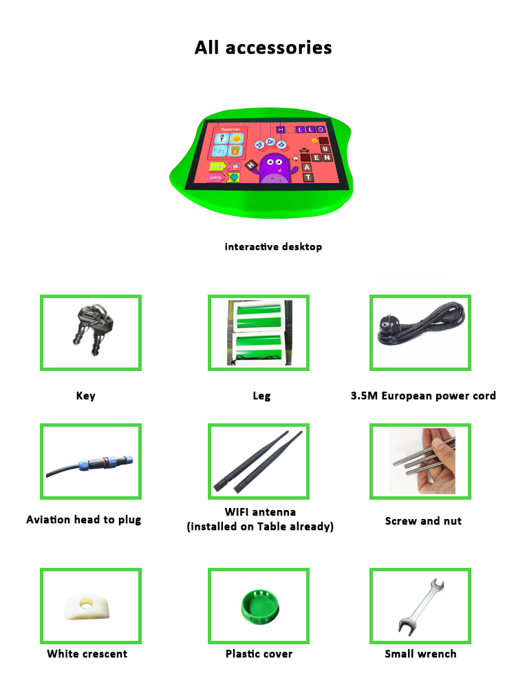 Technical specifications diagram