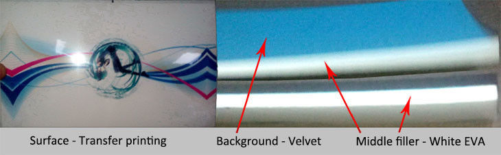 パッキングのレインコート、290*90*50mmのための革紐が付いている流行の灰色のエヴァの工具箱