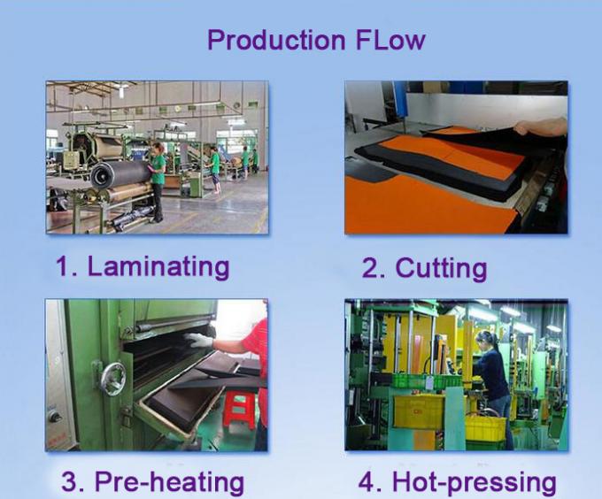 EVA-Produktion flow-1