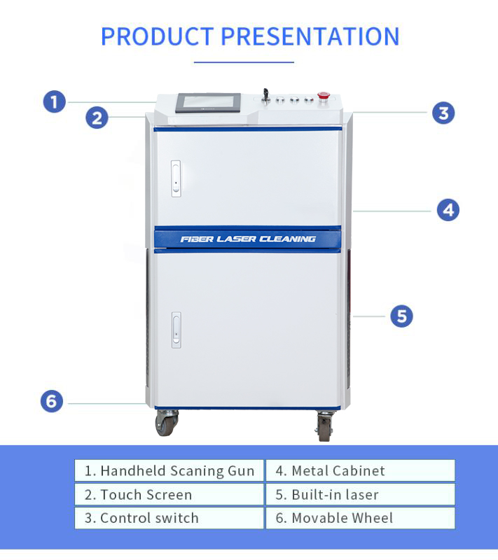 Factory Self Support 50W 100W 200W 500w Clean Laser Similar Tool Laser Fiber Rust Removal Cleaning For Metal