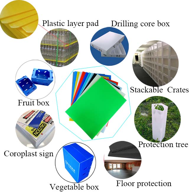 Feuilles en plastique cannelées pour des applications multi de but