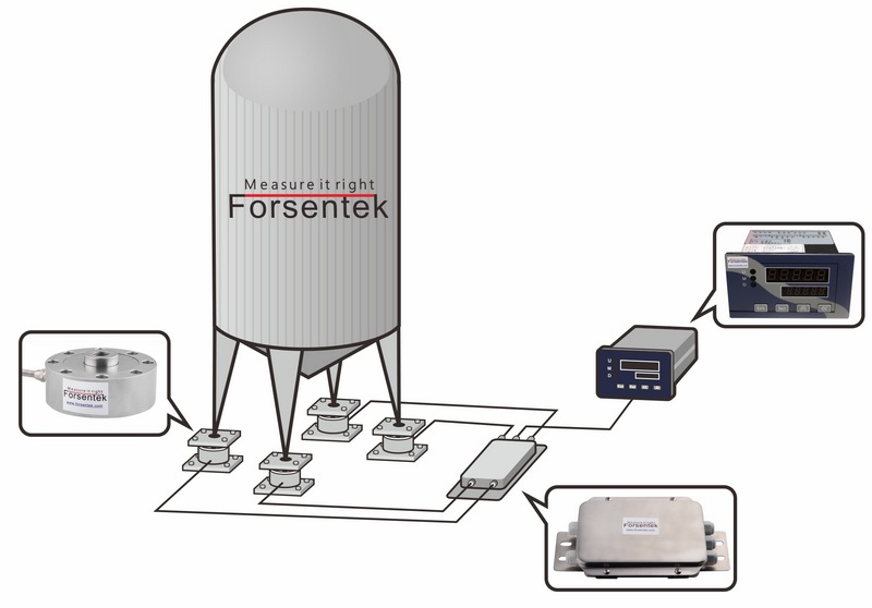 tolva que pesa el sistema