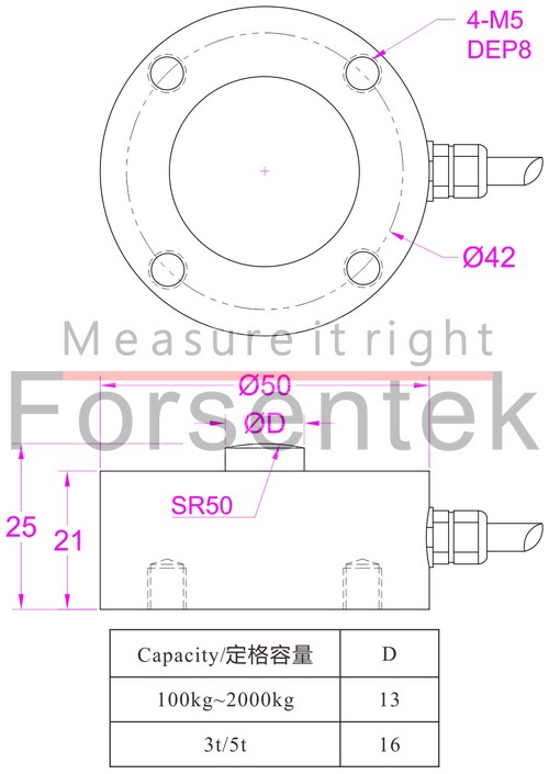 sensor da carga de compressão