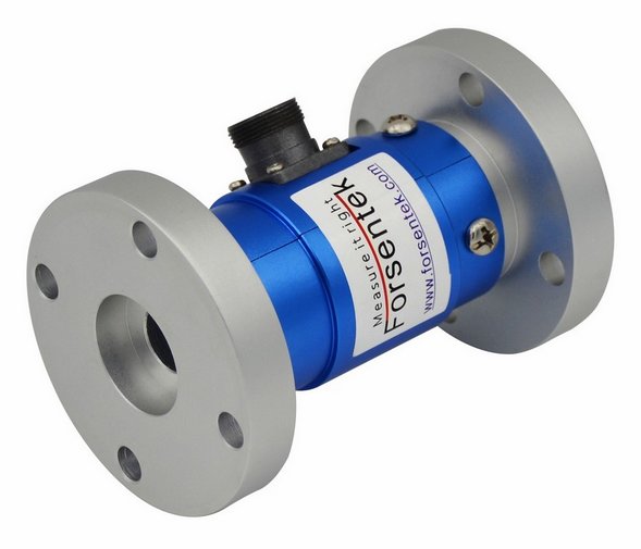 torcendo a medida da força