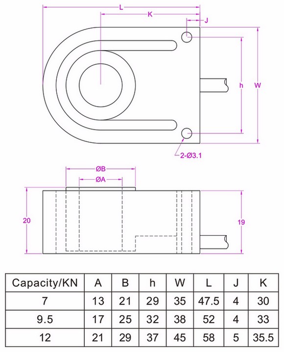 pilha de carga para a proteção da sobrecarga