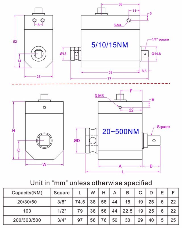 sensor giratório FYRD do torque da movimentação quadrada