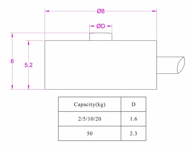 o sensor o menor da pilha de carga