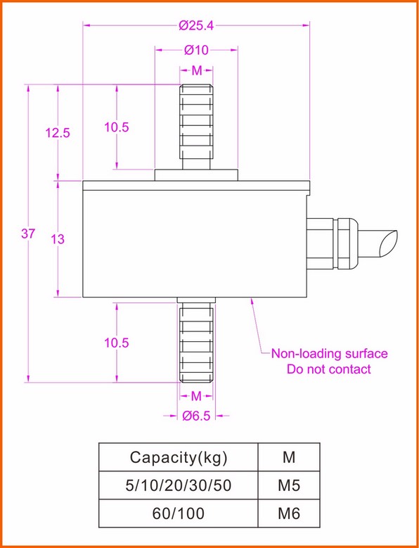 célula 50kg 20kg 10kg de la carga de compresión