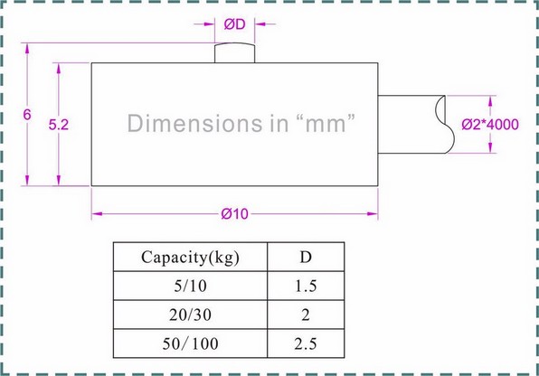 célula miniatura 5kg de la carga de compresión