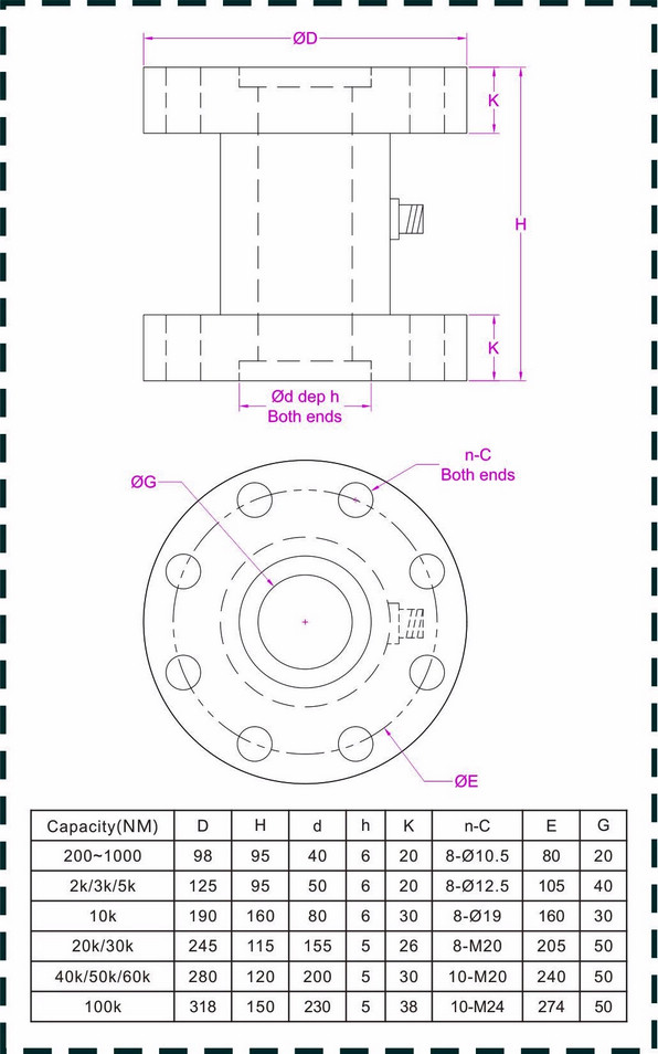 sensor 2kNM del esfuerzo de torsión