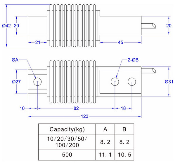 Célula de carga de HBM Z6FC3