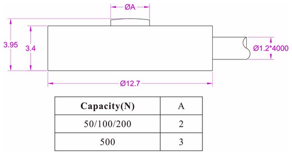 célula de carga del botón 50N 100N 200N 500N 1000N