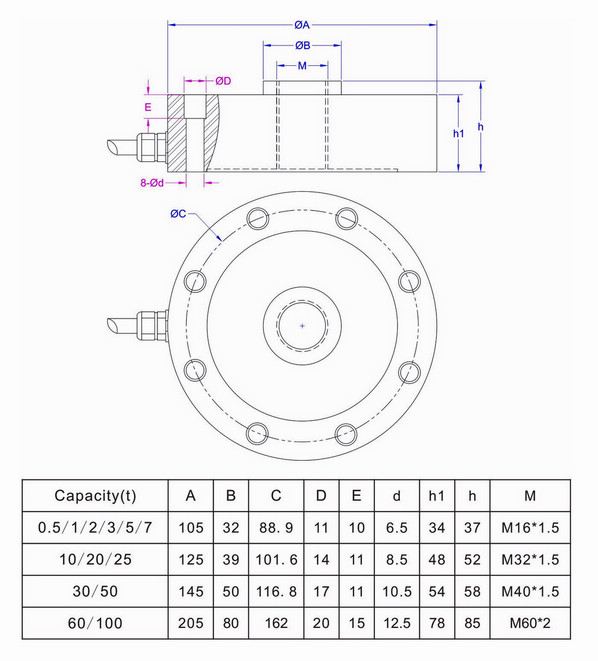 compression_load_cell_10_ton