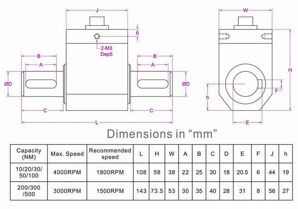 motor_rotating_torque_sensor