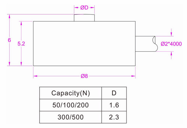miniature_Button_loadcell_5kg_10kg_20kg_50kg