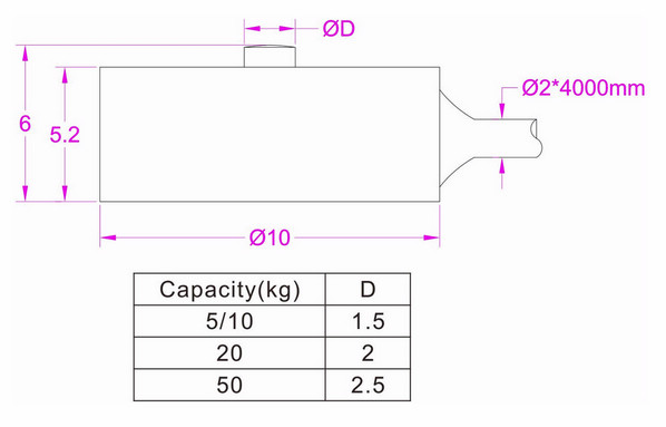 miniature_compression_load_sensor_5kg_10kg_20kg_50kg