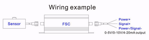 más load_cell_with_amplifier