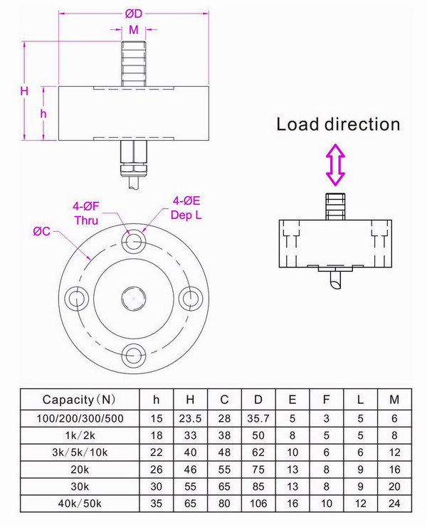 rod_end_compression_load_cell_50kg_20kg_10kg