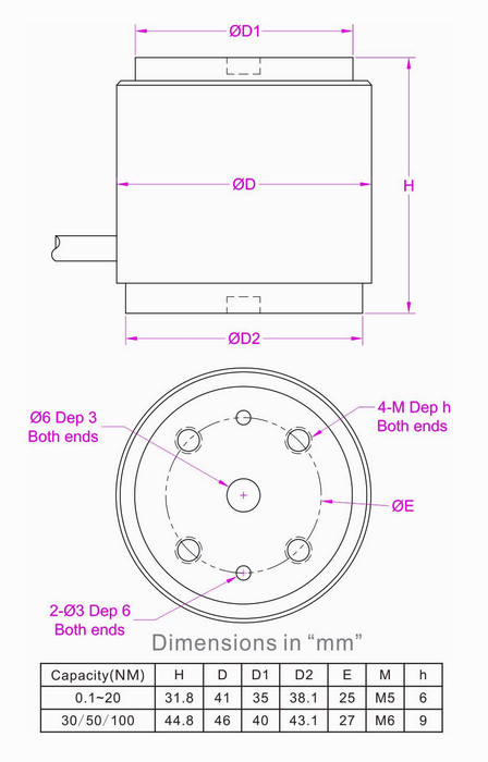 reaction_torque_transducer_88lbf-in_17.7lbf*in