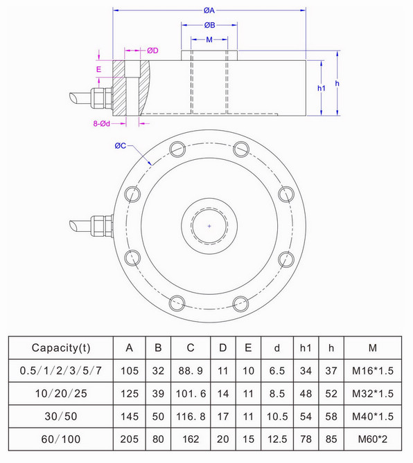 Sensor 1000kg 2000kg 3000kg de la carga de compresión