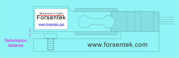 sensor de la carga con la protección contra sobrecarga