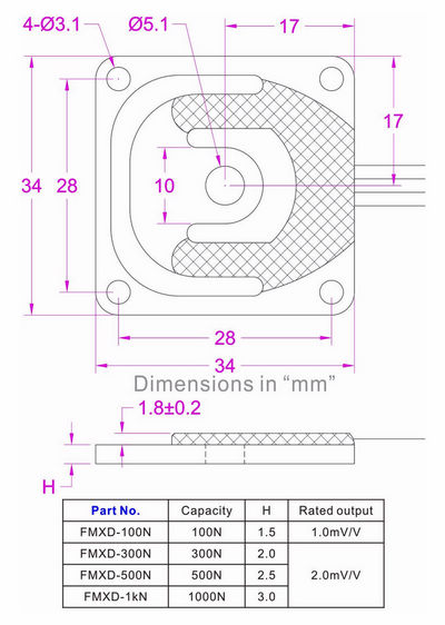 low_profile_compression_loadcell_100lbf_50lbf_20lbf